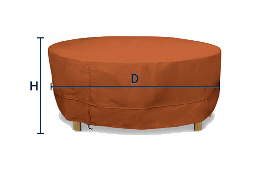Regent Sunbrella Patio Covers | Round Table Cover